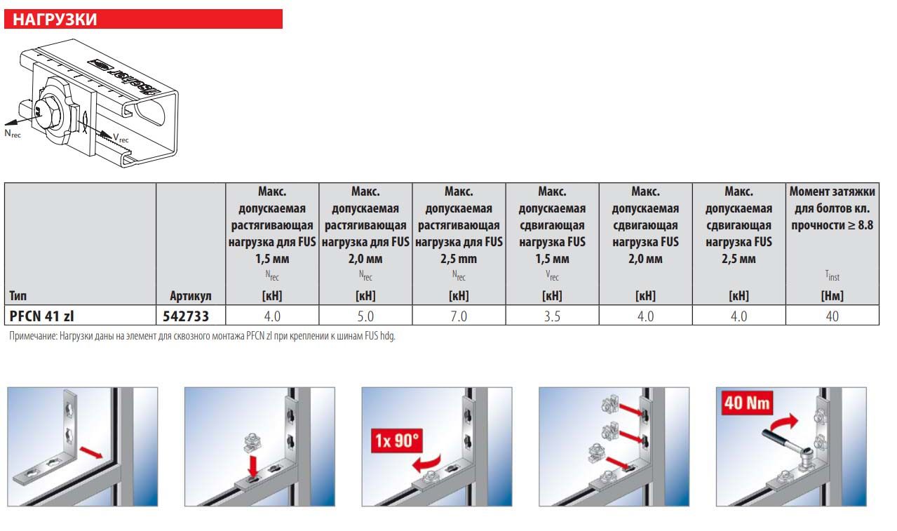 Купить гайку для сквозного монтажа профиля FUS Fischer PFCN 410542733 ...